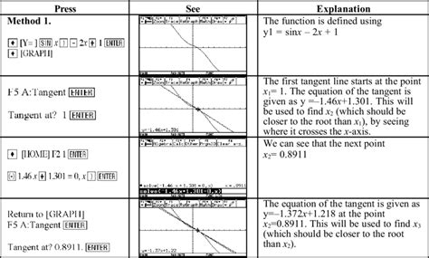A Section Of The Module Showing The Layout And Calculator Screens