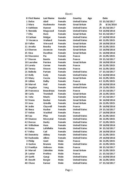 File Example Xls 50 Pdf