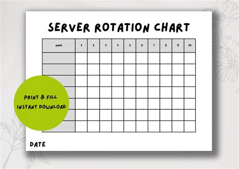 Server Rotation Chart Printable Fillable And Print And Write  Etsy