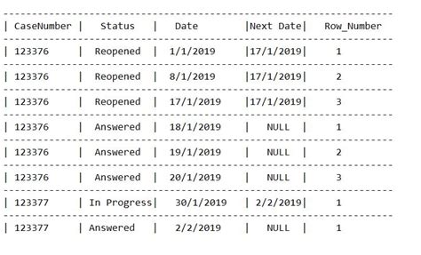 sql row number over partition by based on a value in column stack