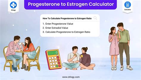 Progesterone To Estrogen Ratio Calculator Drlogy