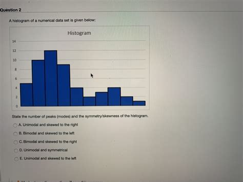 Solved Question 2 A Histogram Of A Numerical Data Set Is