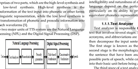 Figure Error No Text Of Specified Style In Document1 Functional Download Scientific Diagram