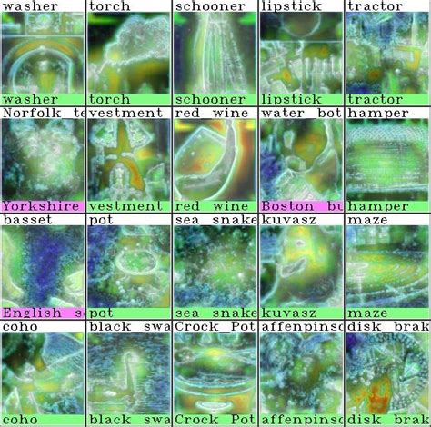 Efficient Saliency Maps For Explainable Ai Deepai
