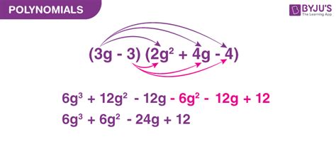 Polynomials Volume Area Perimeter Surface Area 5th Grade Quiz Quizizz