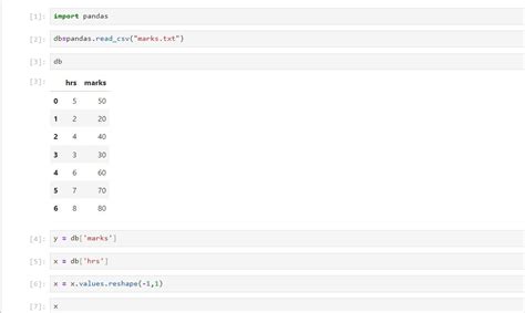 Suryadev Singh On Linkedin 🚀 Excited To Share My Latest Project 🚀 Ive Built A Simple Yet