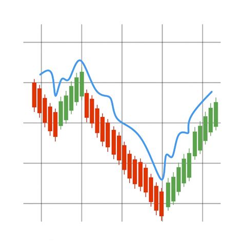 What Is Covariance Applications In Trading And Portfolio Construction