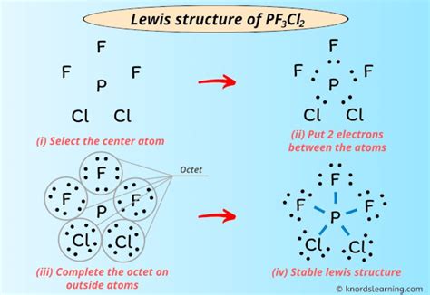 Pf3cl2 Lewis Structure How To Draw The Lewis Structure Ch2br2 Lewis
