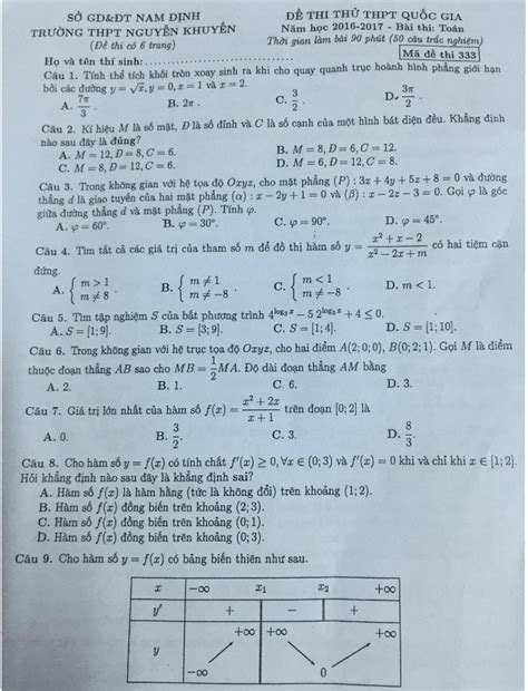 Đề thi thử THPT Quốc gia môn Toán trường THPT Nguyễn Khuyến Nam Định TOANMATH