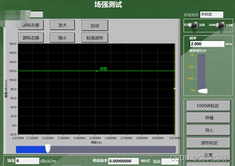基于labview的虚拟仪器的开发labview虚拟仪器项目开发与实践 Csdn博客