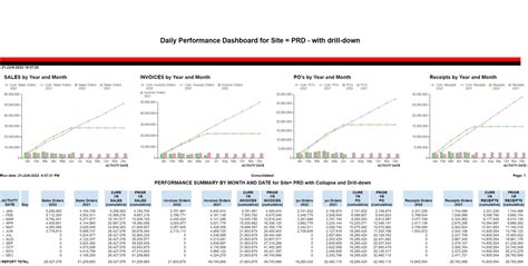 Cyberquery Infor Marketplace
