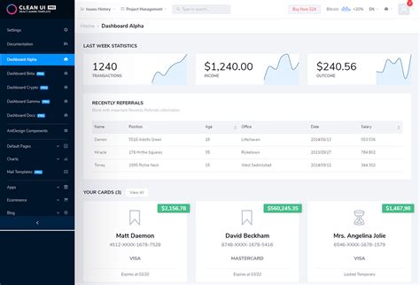 22 Best React Templates For Advanced Web Apps 2020 Avasta