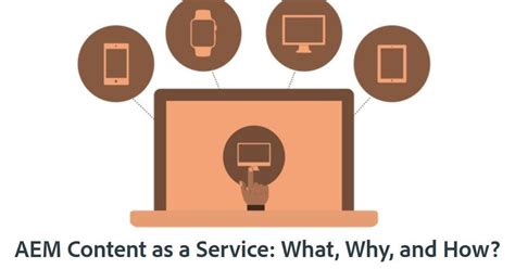 Ask The Aem Community Experts For March 2018 Aem Content As A Service