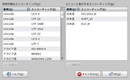 個別gedit 2 24 0 エンコーディング一覧を編集の写真画像 texteditor encoding kakurasan
