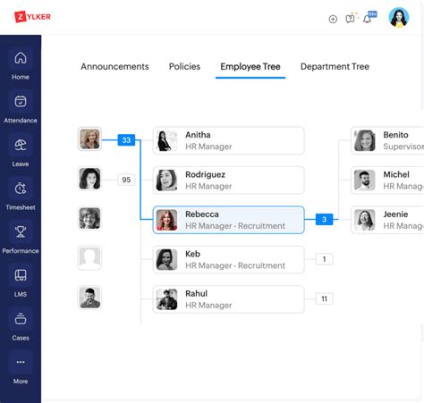 sistem manajemen data karyawan zoho people
