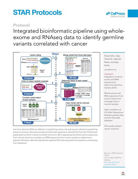 Pdf Integrated Bioinformatic Pipeline Using Whole Exome And Rnaseq Data To Identify Germline