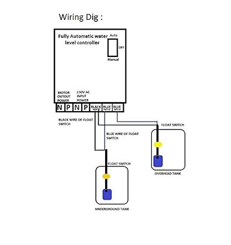 Dual Float Switch Wiring Diagram For Your Needs
