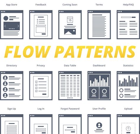 Flow Patterns For Sketch Figma