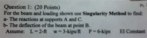 Solved For The Beam And Loading Shown Use Singularity Method