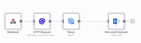 Cant Send Email With Multiple Attachments Questions N N
