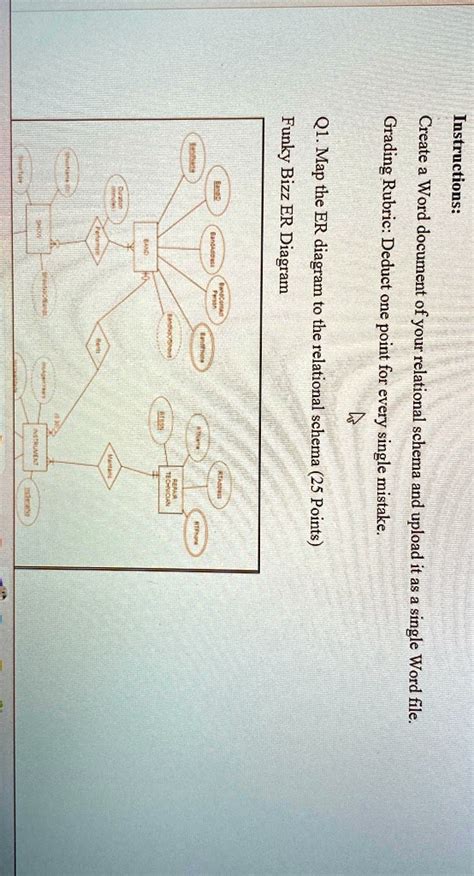 Solved Instructions Create A Word Document Of Your Relational Schema