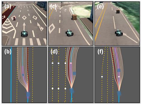 An Integrated Motion Planning Scheme For Safe Autonomous Vehicles In Highly Dynamic Environments