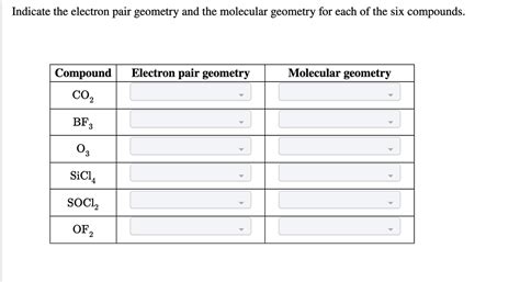 Of2 Electron Geometry