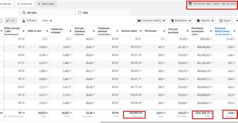 Daniel Luca On Linkedin Just Now How To Launder Money With Facebook