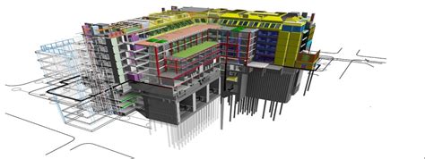 Career Growth For Civil Engineers Traditional Roles Vs Bim