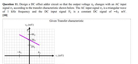 Solved K K Draw V And Vo Waveforms As Chegg Com