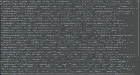 Spring How To Storage Huge String Data In Oracle Database Stack