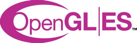 Opengl Es学习 知乎