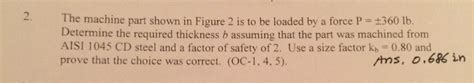 Solved 2 The Machine Part Shown In Figure 2 Is To Be Loaded