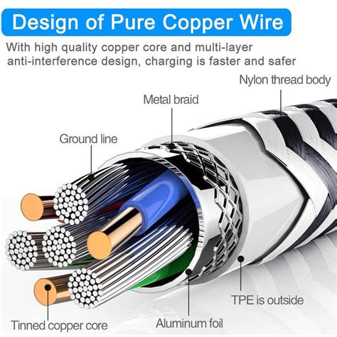 Android Charger Cable Pinout Everything You Need To Know