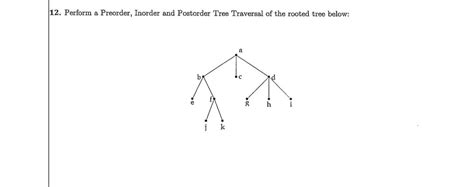 Solved Perform A Preorder Inorder And Postorder Tree
