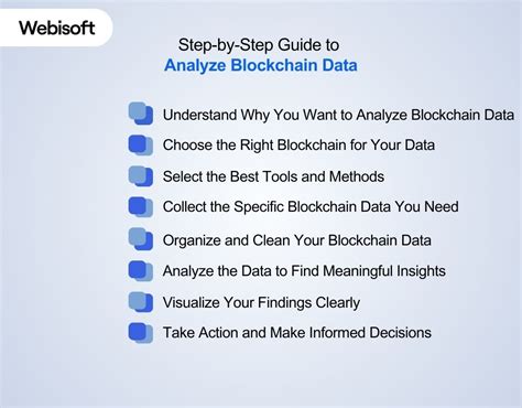 How To Analyze Blockchain Data Step By Step Guide