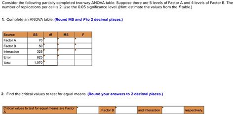 Consider The Following Partially Completed Two Way Anova Table Suppose There Are 5 Levels Of