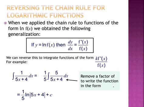 The Chain Rule Pptx