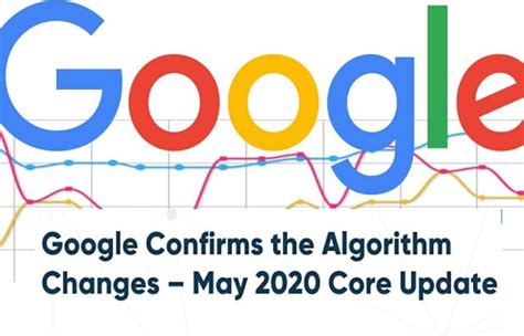 Google Algorithm Core Update Diston Institute