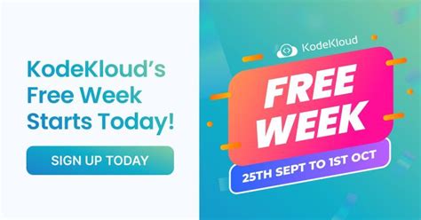 Boosted My Devops Skills With Kodekloud Prasad Lakshan Posted On The Topic Linkedin