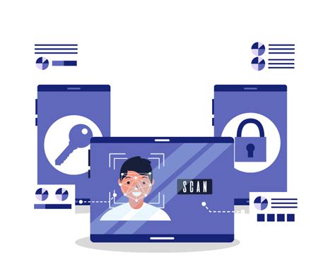 Ai Based Access Control In Bangalore India Fidrox