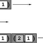 Messy Coding Of Fuzzy Rules Complete Fuzzy Rules Of Variable Length Are Download Scientific