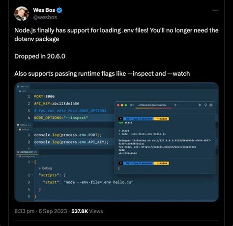 Nodejs Webdevelopment Programming Techupdate Javascript Vishal Grover