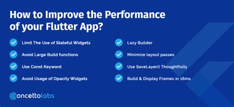 How To Optimize Flutter App Performance Tips And Best Practices