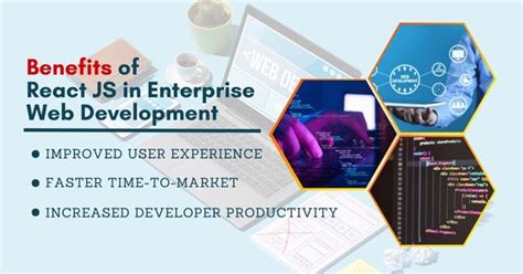 Why React JS Is The Best Choice For Enterprise Level Web Development Advantages Benefits