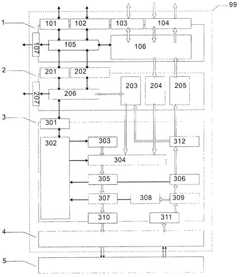 Field Programmable Gate Array Fpga Based Serial Advanced Technology Attachment Sata Master