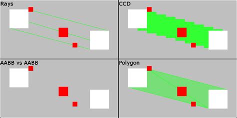 86 Best Aabb Images On Pholder Aabbstock Gamedev And Pennystocks