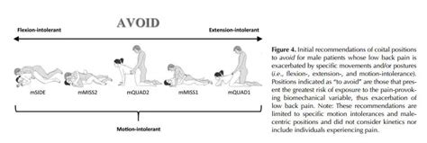 Are You An Average Married Couple Are You The Average Male Or Female Warm Hearted World