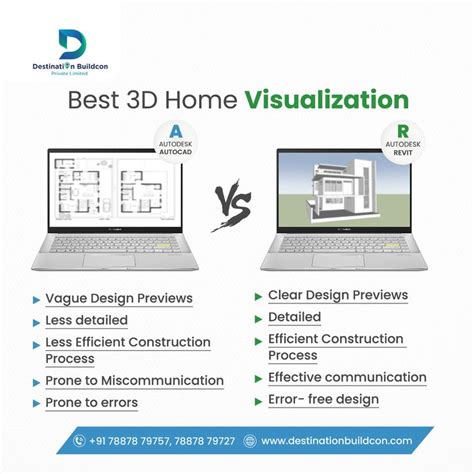 Autocad Vs Autodesk Revit Which One Should You Choose Autocad