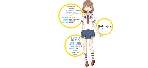 Haifuri High School Fleet ハイスクール・フリート Kaskus